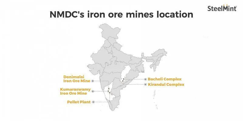 India Nmdc To Auction 80 000 T Of Iron Ore Slimes From Chhattisgarh