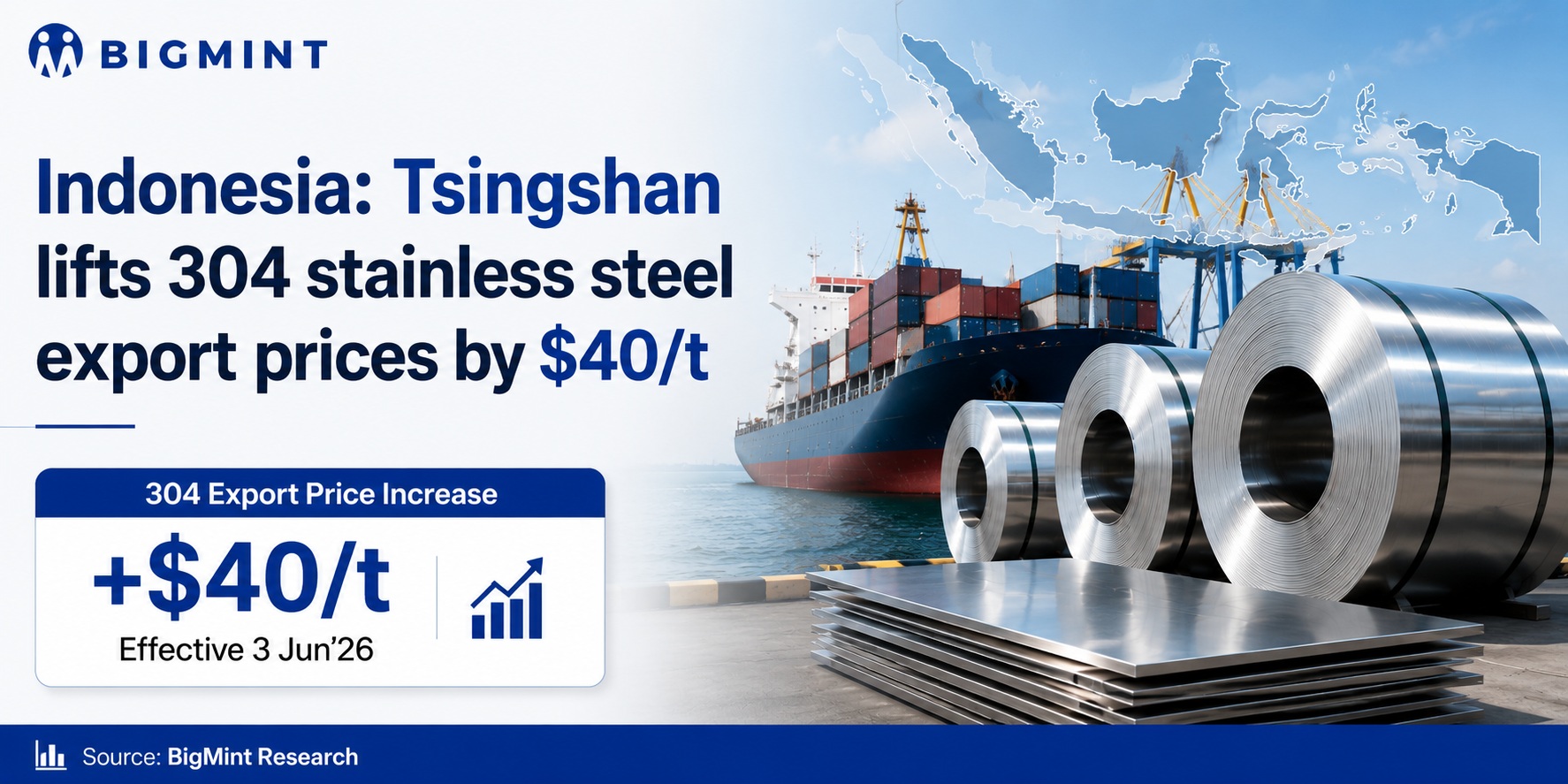 Indonesia: Tsingshan lifts 304 stainless steel export prices by $40/t ...