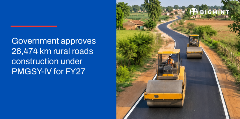 India: Rural road construction push to support cement demand growth in ...